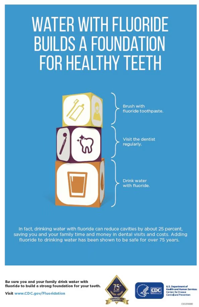 Toolkit - Healthy Teeth, Healthy Children